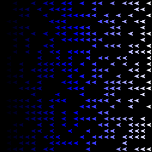 Netlogo scale color - tewsoasis